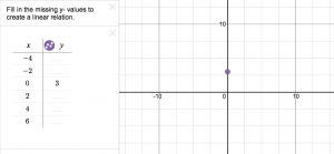 Building Lines Picture | Open Middle®