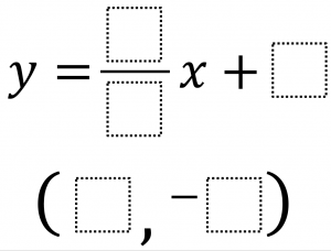 Slope Intercept Open Middle