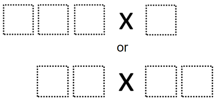 multiplication | Open Middle®