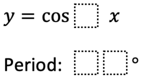 Period of Trig Function 1 | Open Middle®